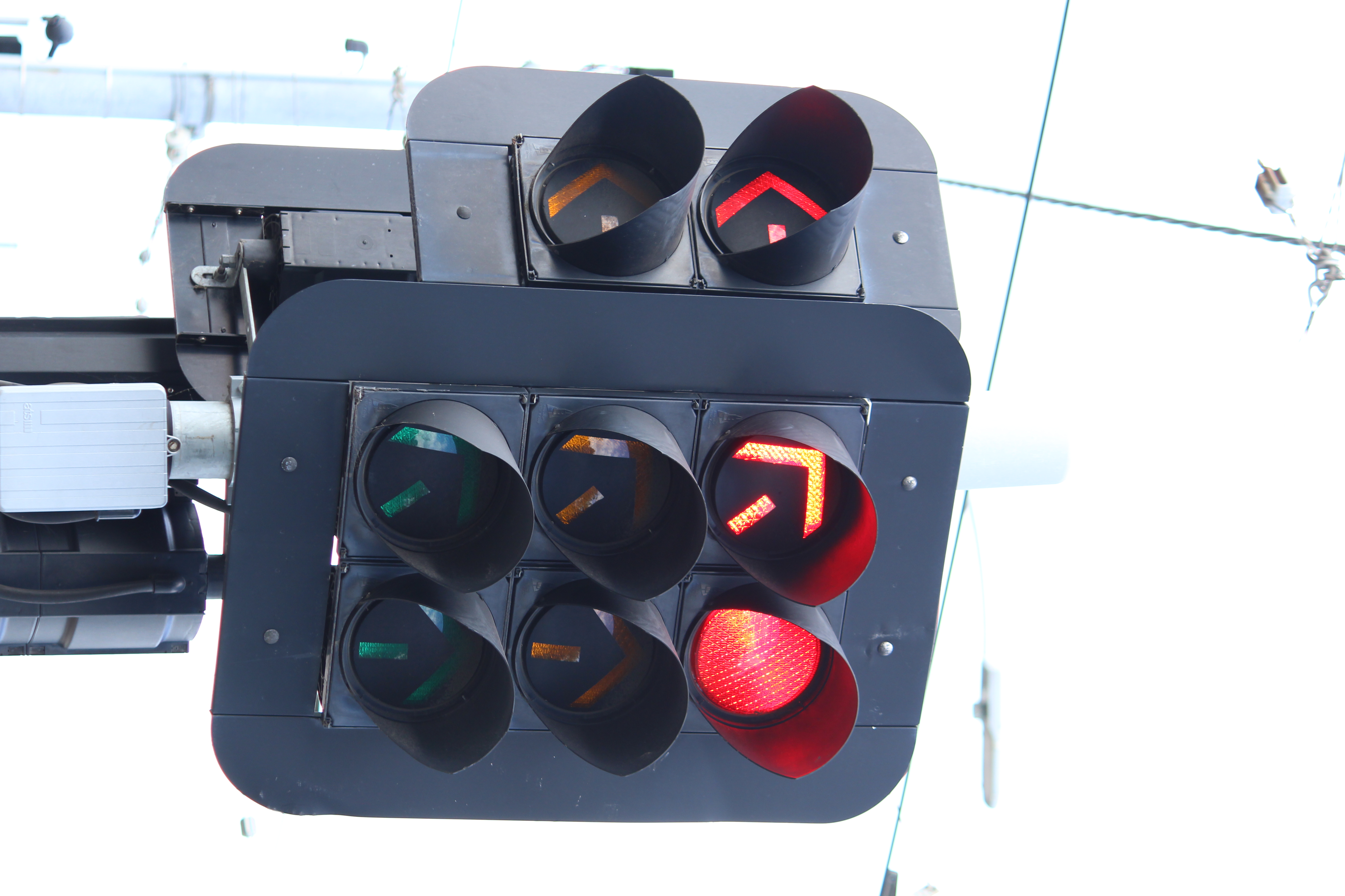 ATS CLS signals - Aldridge Signals